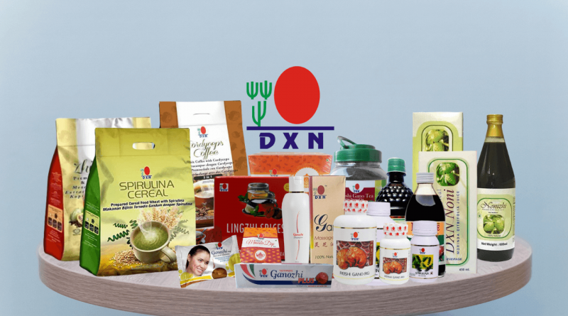 PRODUCTOS DXN - Negocio DXN